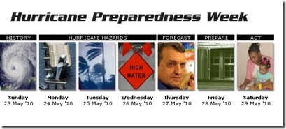 Avian Flu Diary: National Hurricane Preparedness Week: Day 6